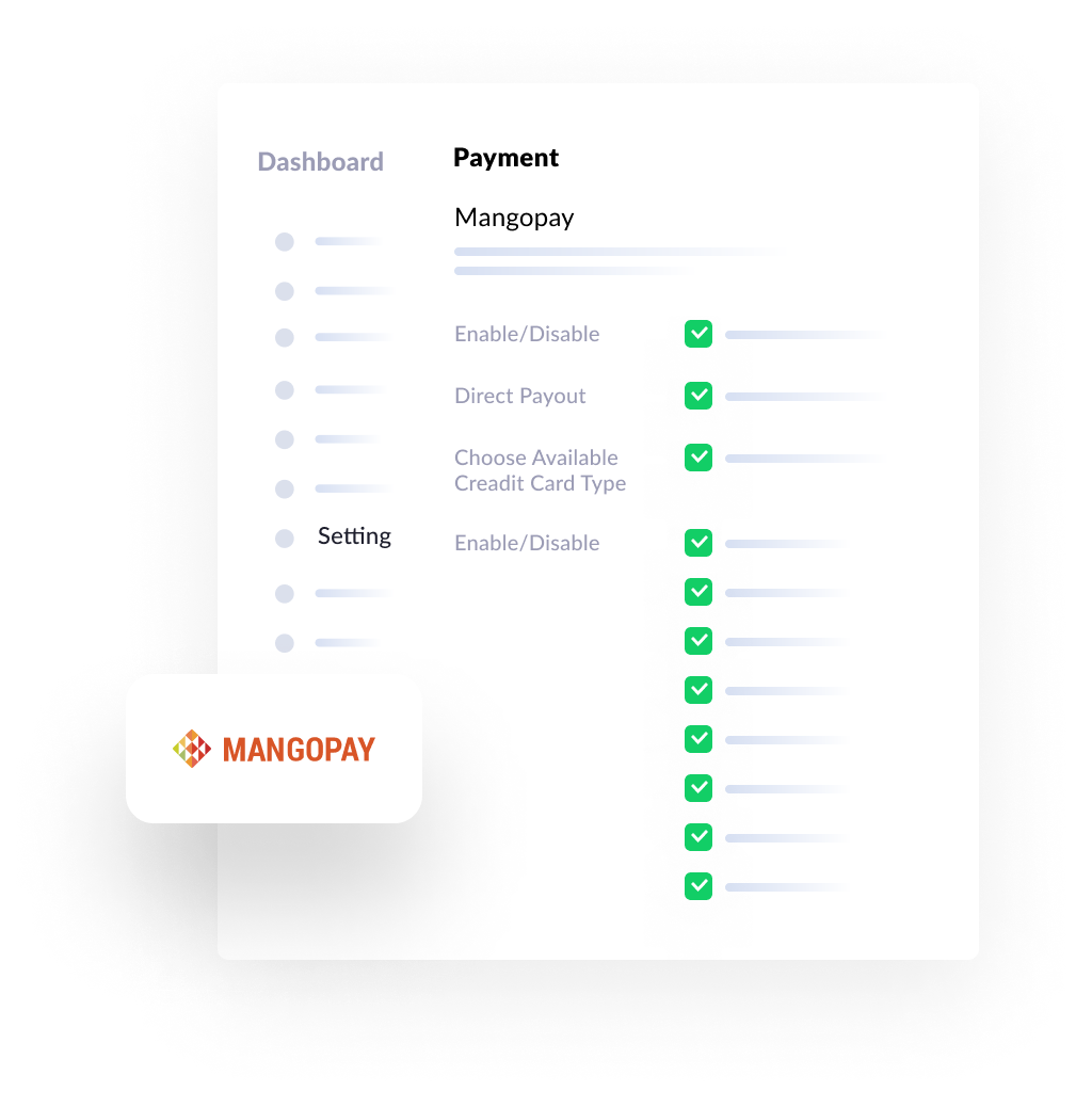 Módulo de integración de Mangopay | Complemento Dokan