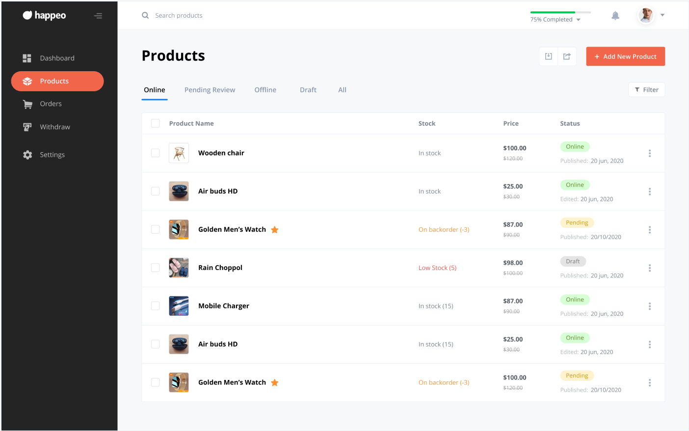 Vendor Dashboard - Simplify Store Management | Dokan Plugin