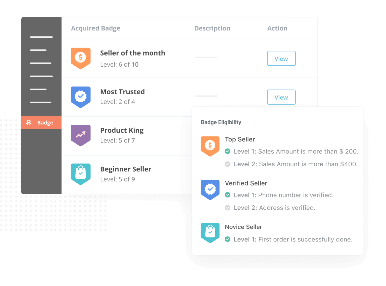 Dokan Plugin Seller Badge for Recognizing Marketplace Activity
