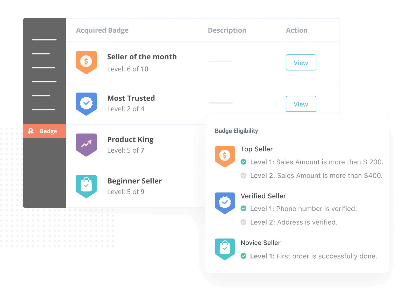 Dokan Plugin Seller Badge for Recognizing Marketplace Activity