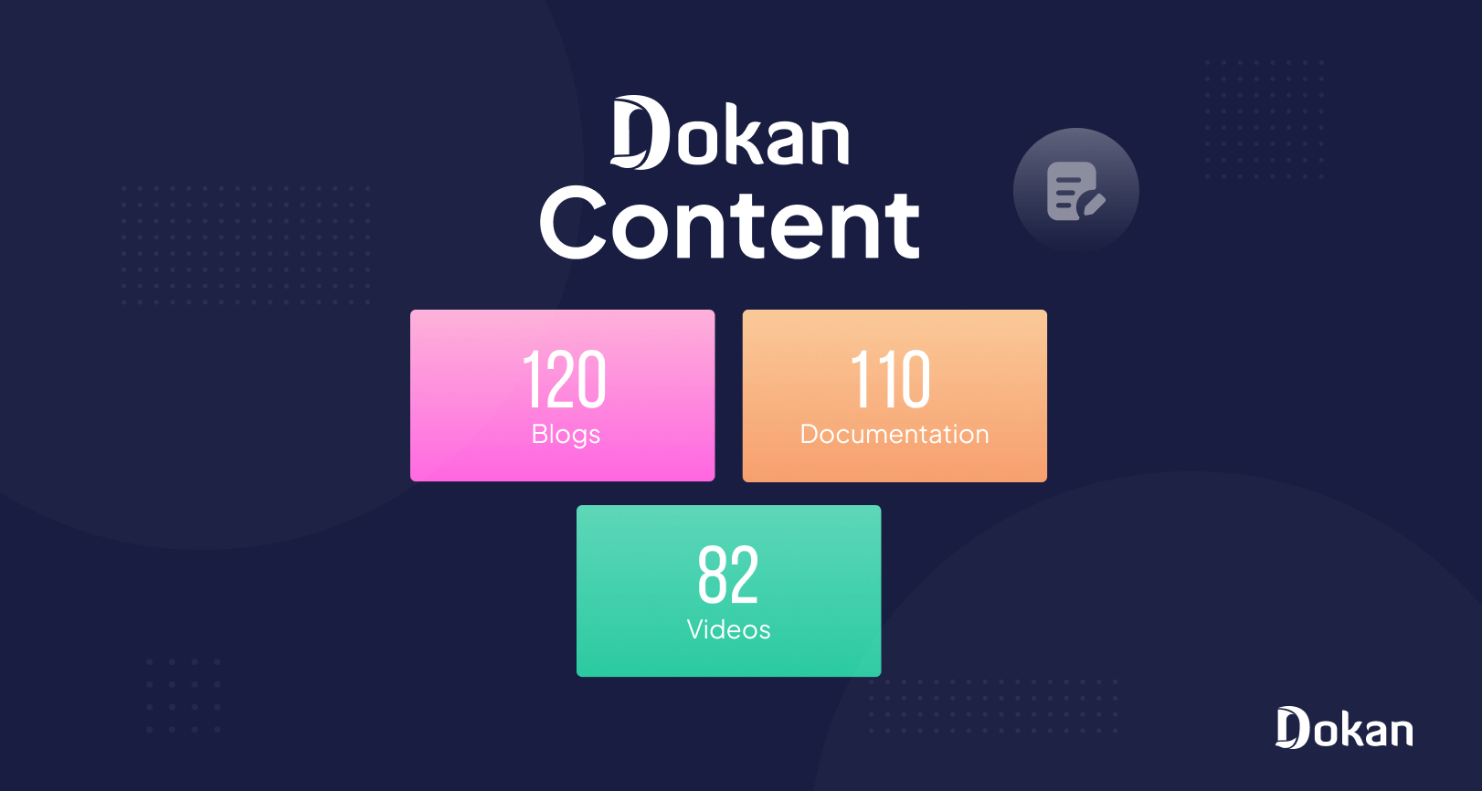 Dokan Year in Review 2023: Looking Back! - Dokan