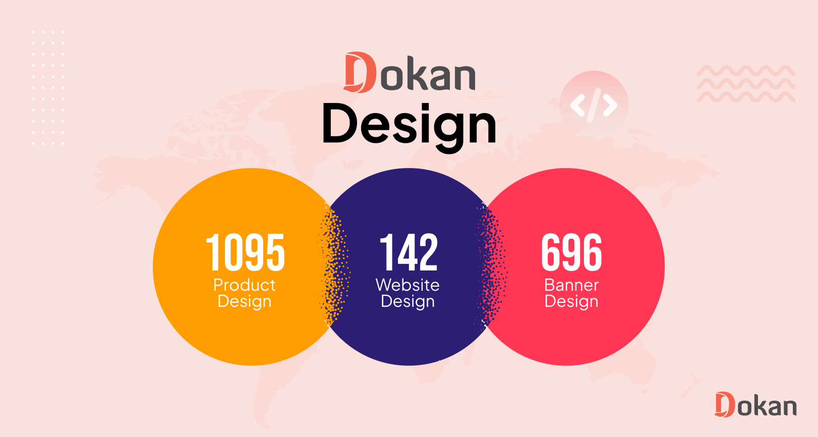 Dokan Year in Review 2023: Looking Back! - Dokan