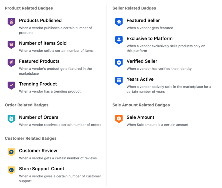 Encourage Your Marketplace Vendors with Dokan Seller Badge
