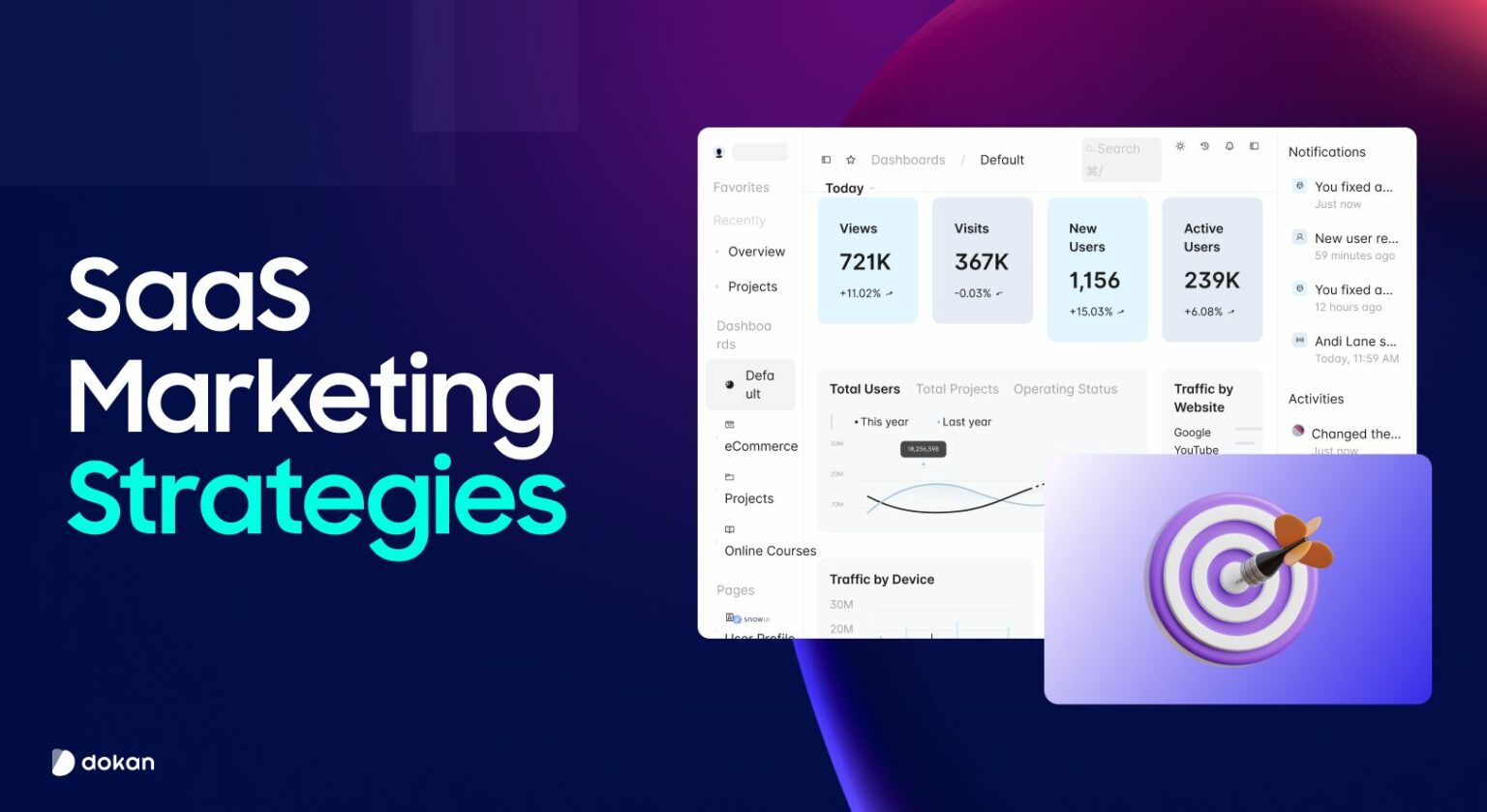 Best Black Friday SaaS Deals & Software Offer for 2025 - Dokan