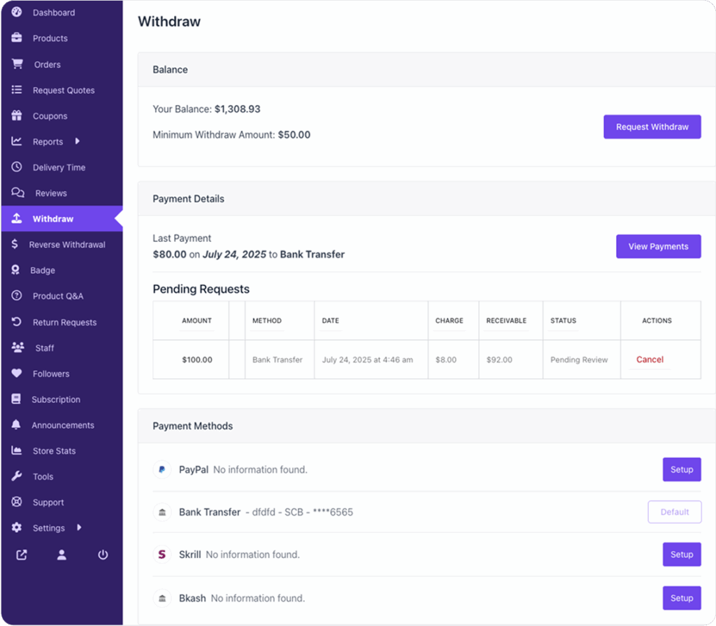 Build Amazon Like Marketplace - Dokan